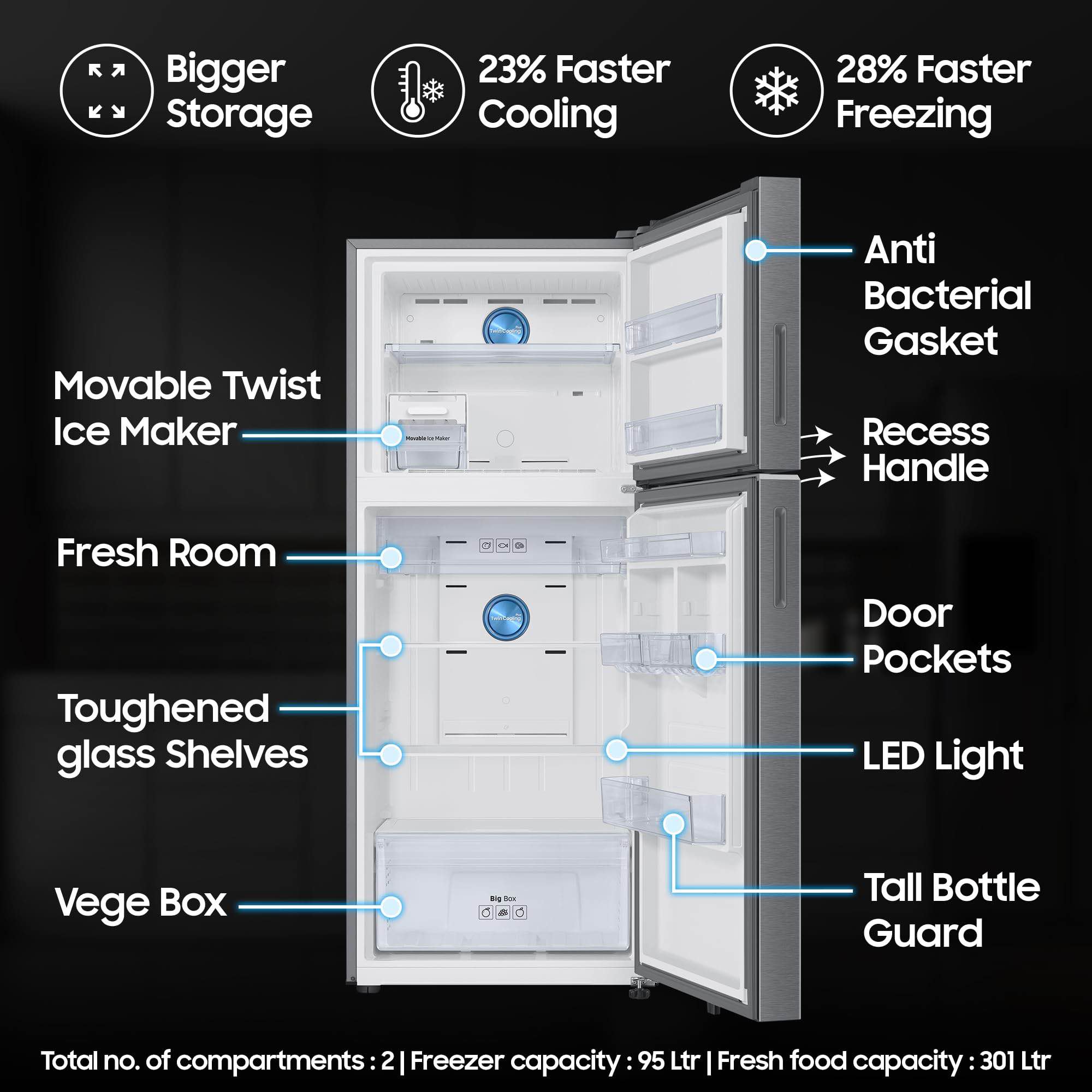 SAMSUNG RT45DG6A2BSLHL 419 Litres Bespoke Double Door AI WiFI ...