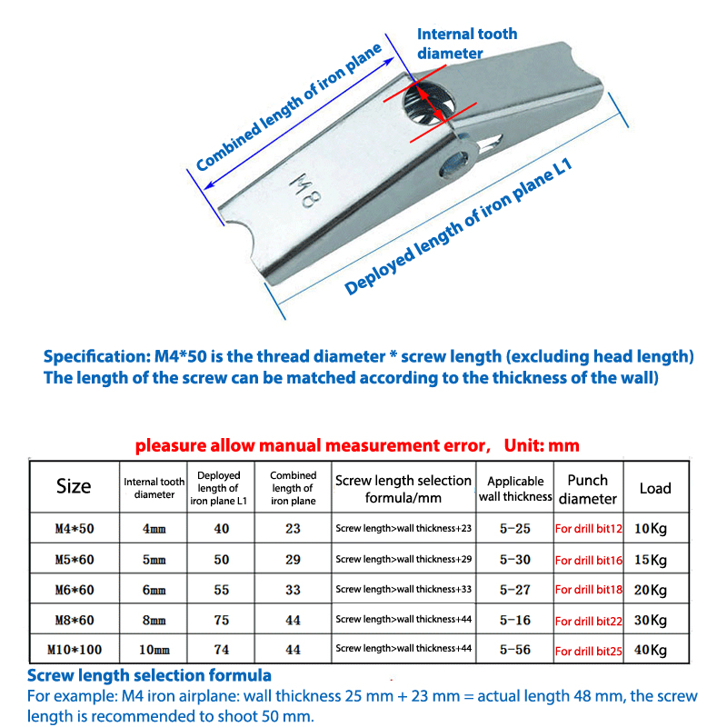 2-10pcs/pack Metal Spring Toggle Anchor M4-M10 Plasterboard Hollow Wall ...