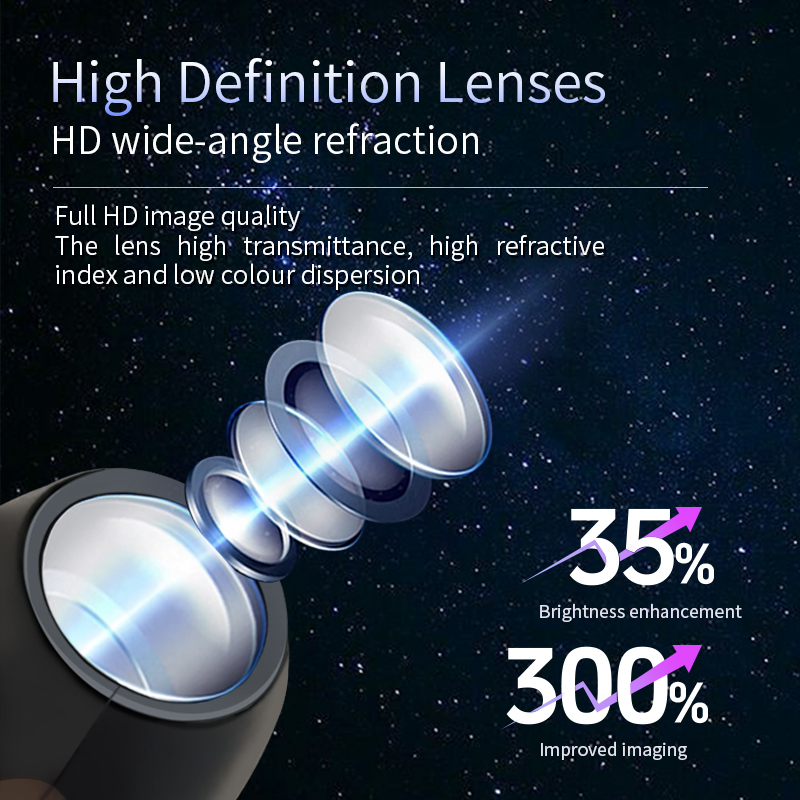 USB Projector Light Halloween Ghost Skull Night Light Switchable ...