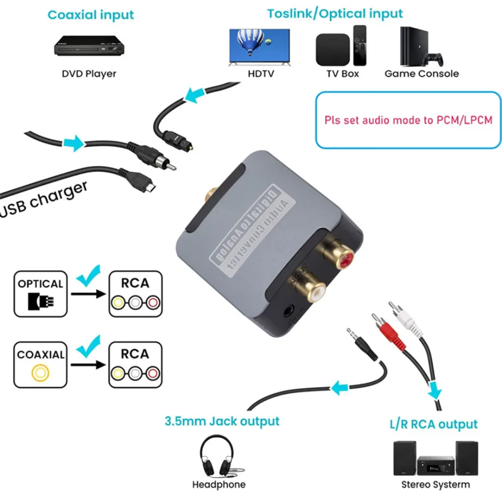Dac Digital To Analog Audio Converter Optical Spdif Toslink Coaxial