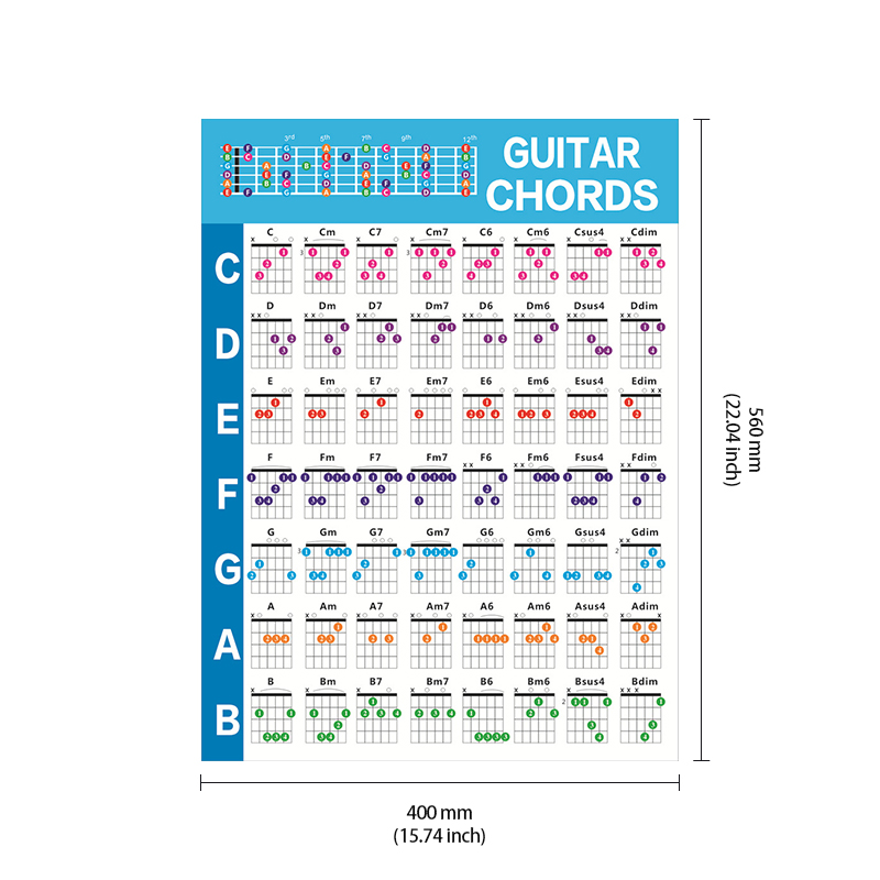 Guitar Chord Poster Classroom Educational Reference Guide for Beginners ...